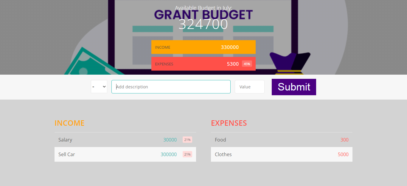 Budgeting Expense System In Javascript Free Source Code Sourcecodester 8414